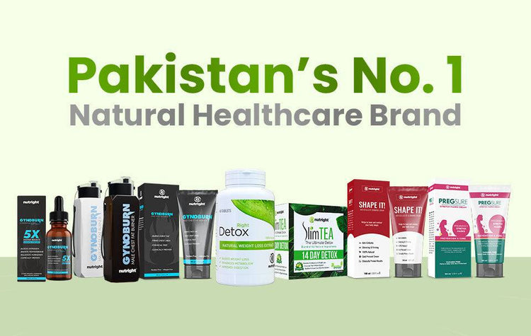 Products – Nutright